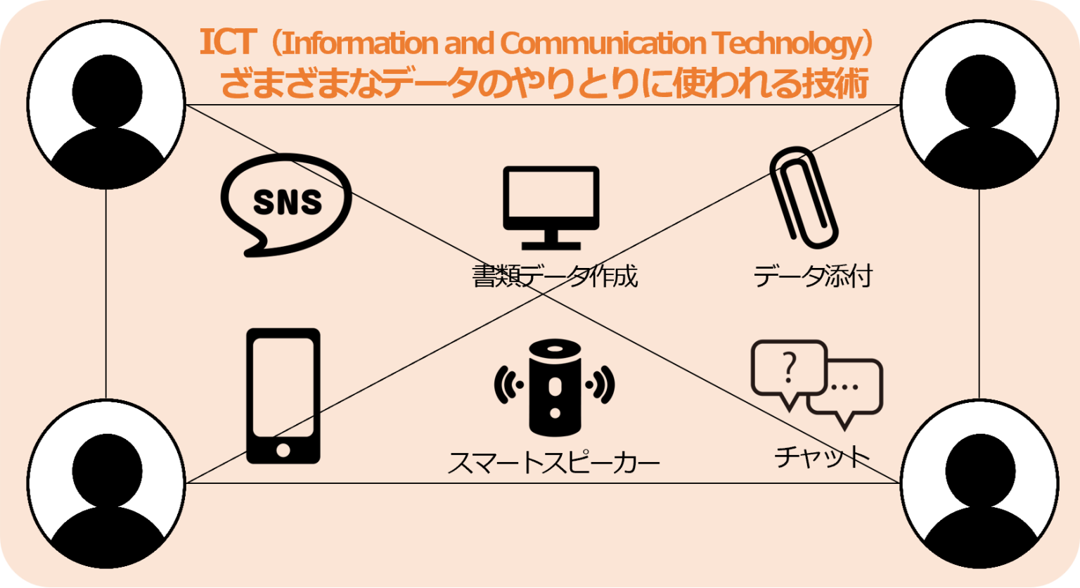 » 【子ども・子育て支援法等改正】10月からいよいよ施行開始！ 自治体が抱える課題は？ どう対策する？ ｜ GDX TIMES
