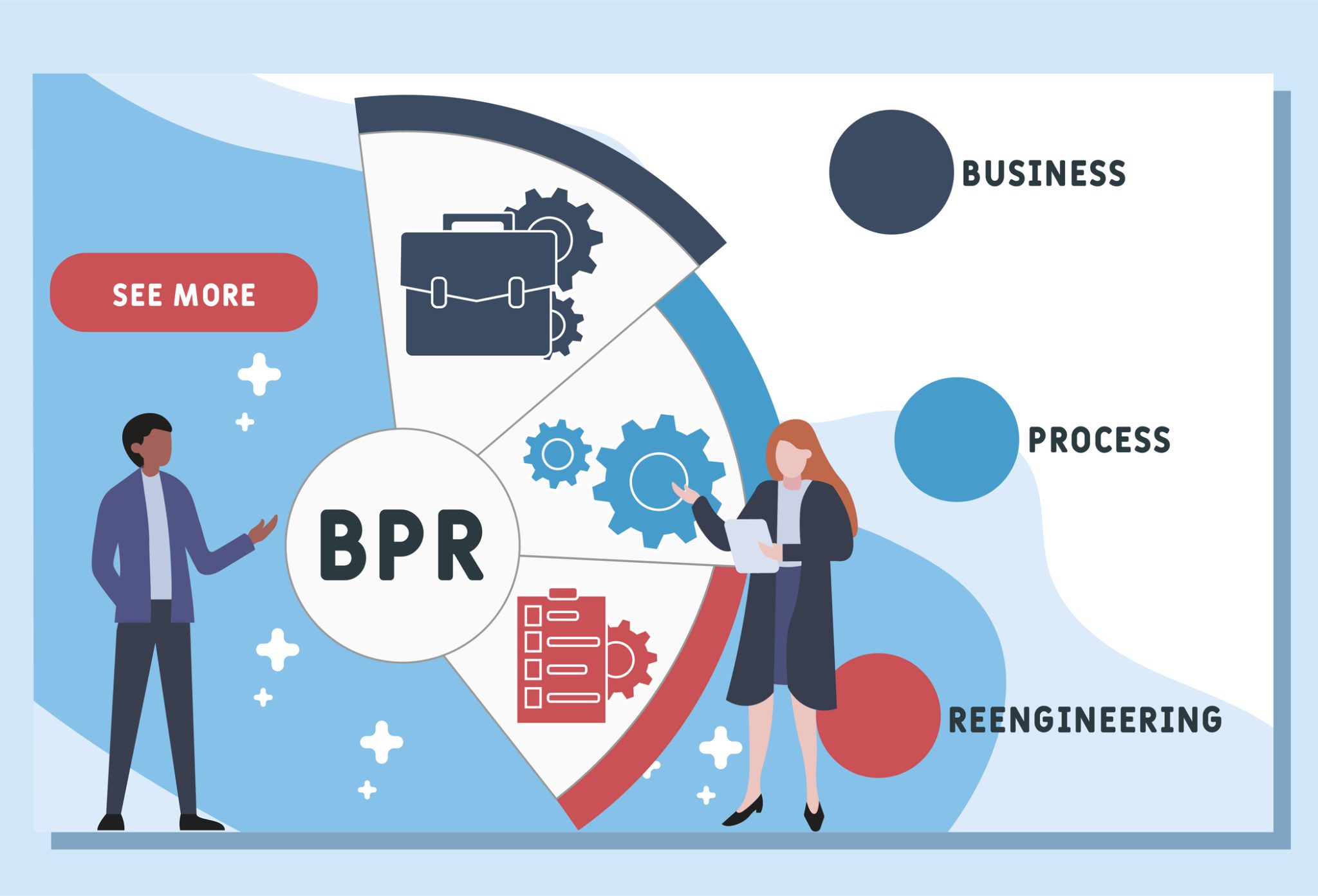 » 自治体DXが進まない本当の理由!?“やってるつもり”のBPRが引き起こす5つの落とし穴とは？ ｜ GDX TIMES